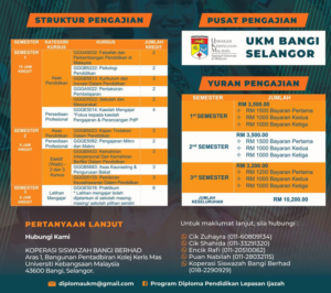 DPLI UKM 2025: Cara Pendaftaran Diploma Pendidikan Lepasan Ijazah UKM