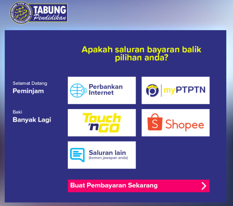 Bayaran Balik PTPTN Dan Kempen RM300