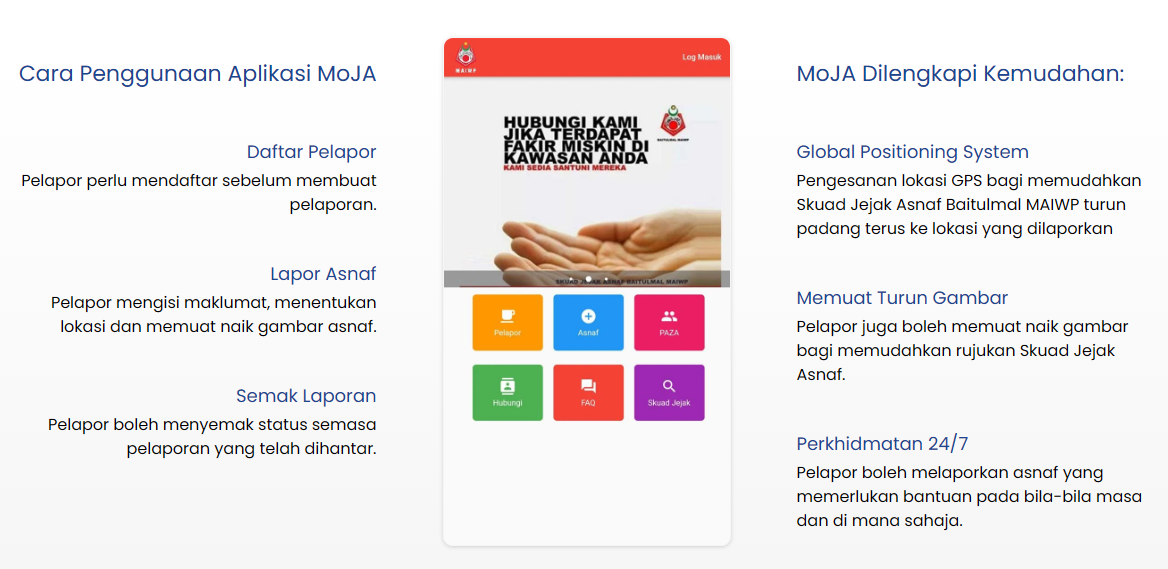 Semakan Status Baitulmal MAIWP