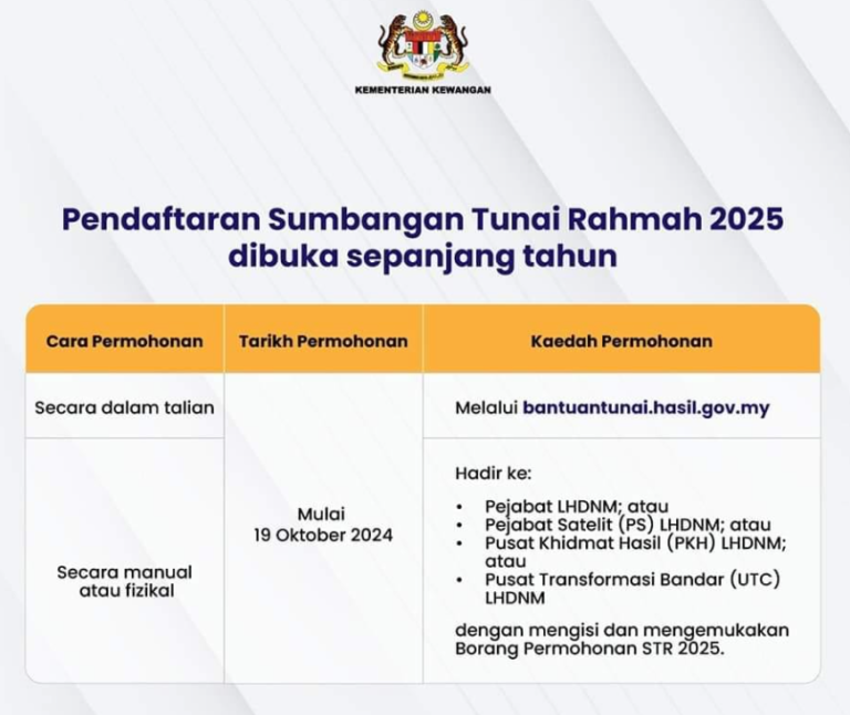 Permohonan STR 2025 Secara Online
