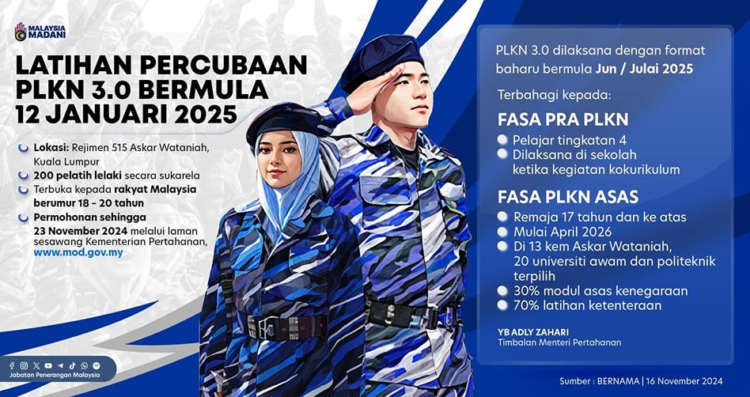 PLKN 3.0 2025: Semakan dan Permohonan Pelatih Online