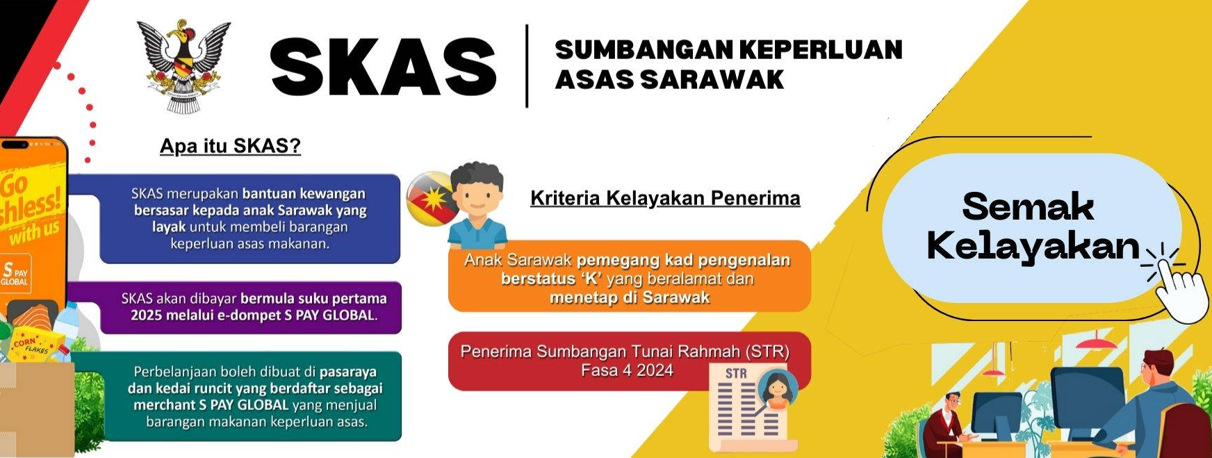 Semakan Sumbangan Keperluan Asas Sarawak (SKAS) 2025