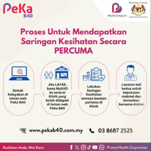 PeKa B40: Semakan & Syarat Kelayakan