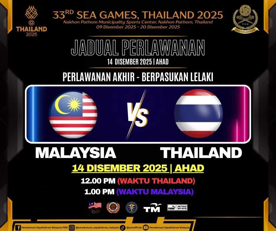 Sepak Takraw Sukan SEA 2025: Juara & Keputusan Terkini